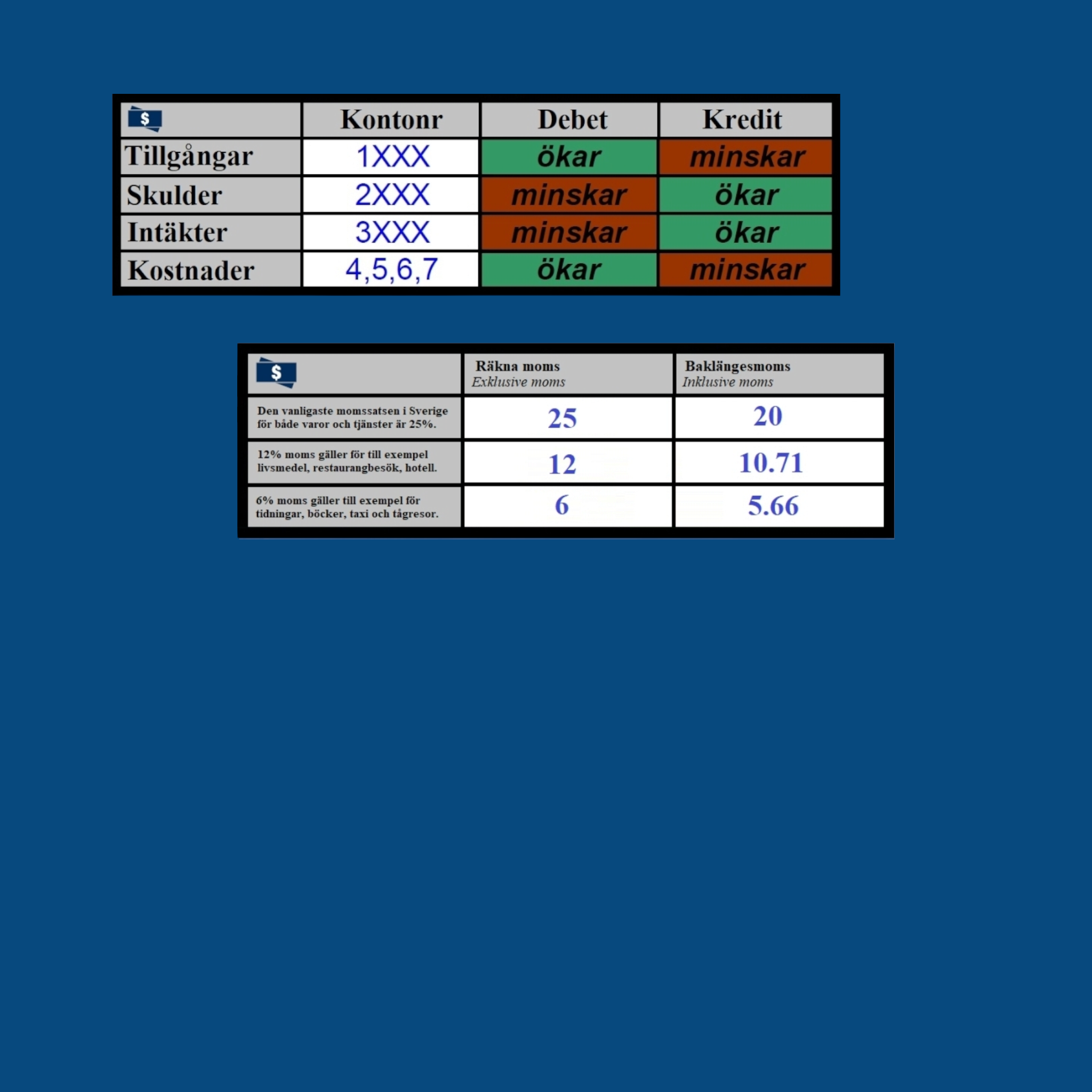 Shalaw Soultions - Bokify